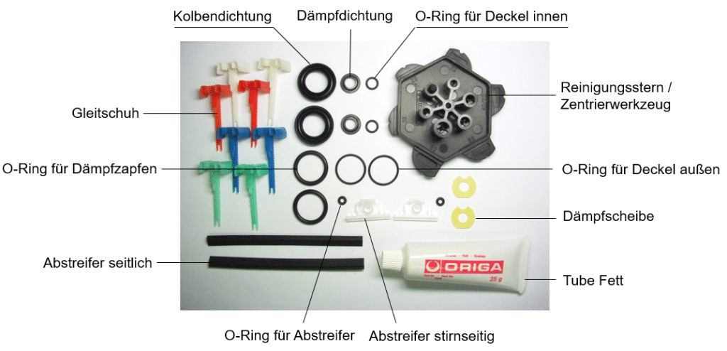 Parker – Origa – TE-TRONIK